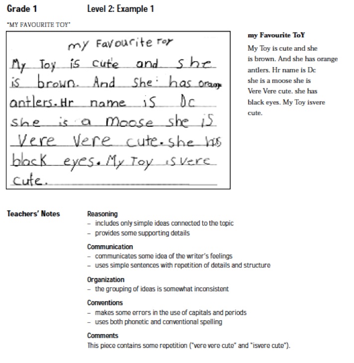 Ministry of Education and Training Writing Exemplars Grades 1- 6